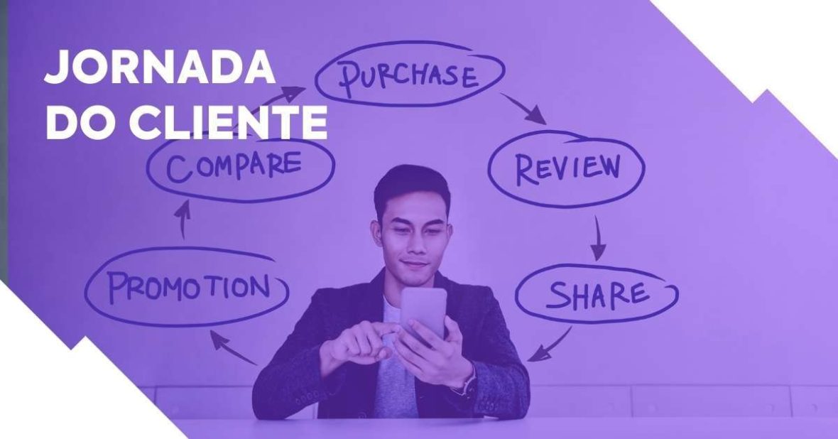 Jornada do cliente: saiba como usar a estratégia | HeroSpark Blog