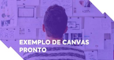 Exemplo de Canvas pronto: como aplicar no seu negócio em 2024
