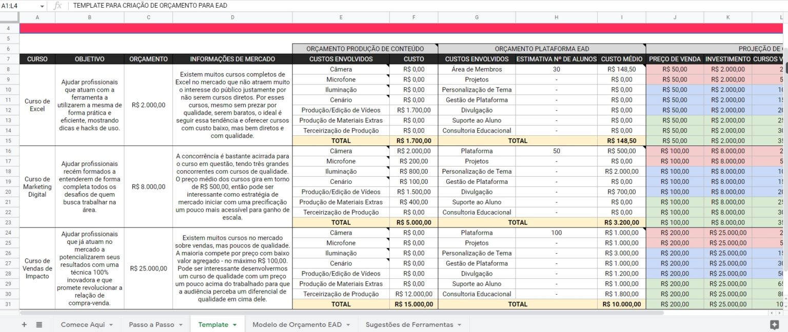 Planilha Para Calcular Preço De Venda De Um Produto [grÁtis]