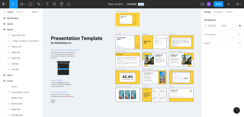 Figma: o que é, como usar e quanto custa? [GUIA]